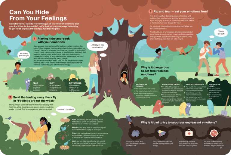EMOTIONS: Help your teens deal with anger, fear, and anxiety