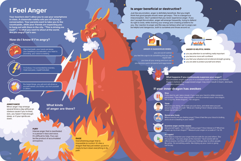 EMOTIONS: Help your teens deal with anger, fear, and anxiety